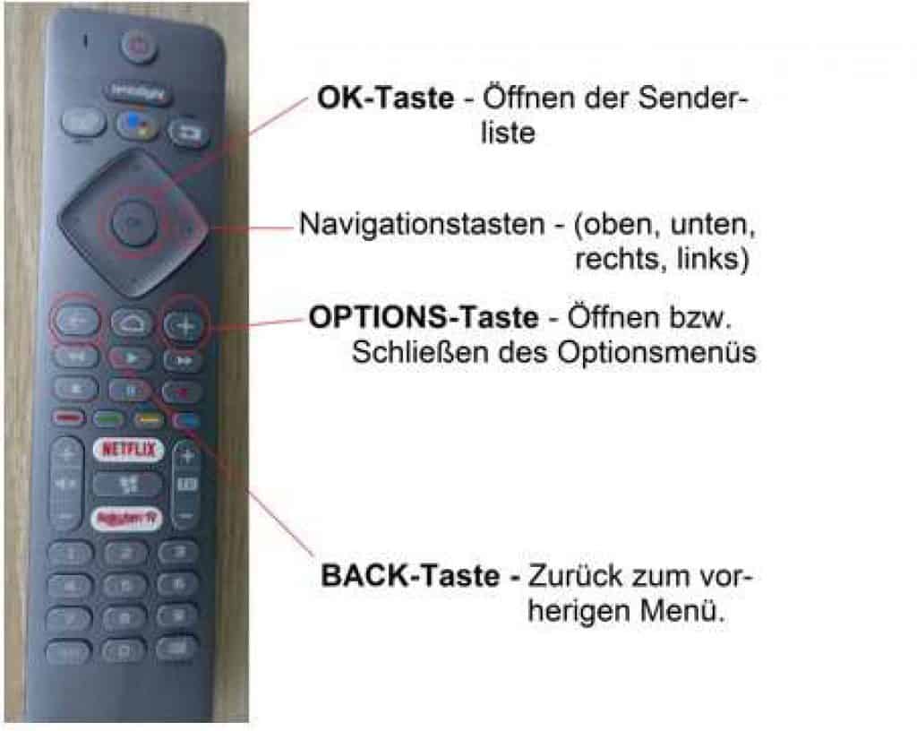 Sendersortierung beim Philips Fernseher mit Android TV (2019) | Dein ...